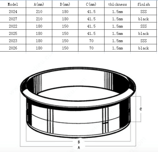 7"Ø x41.5mm Deep Trash Ring Trash Grommet Brushed Stainless Steel - Buy ...