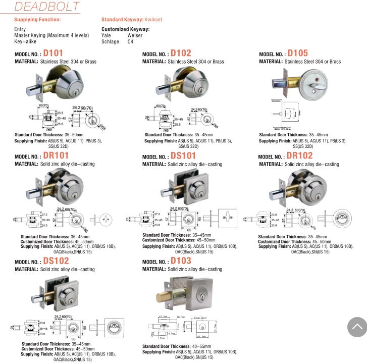 Square SN Wholesale Zinc Alloy Deadlock Deadbolt Lock Lock Door - Buy ...
